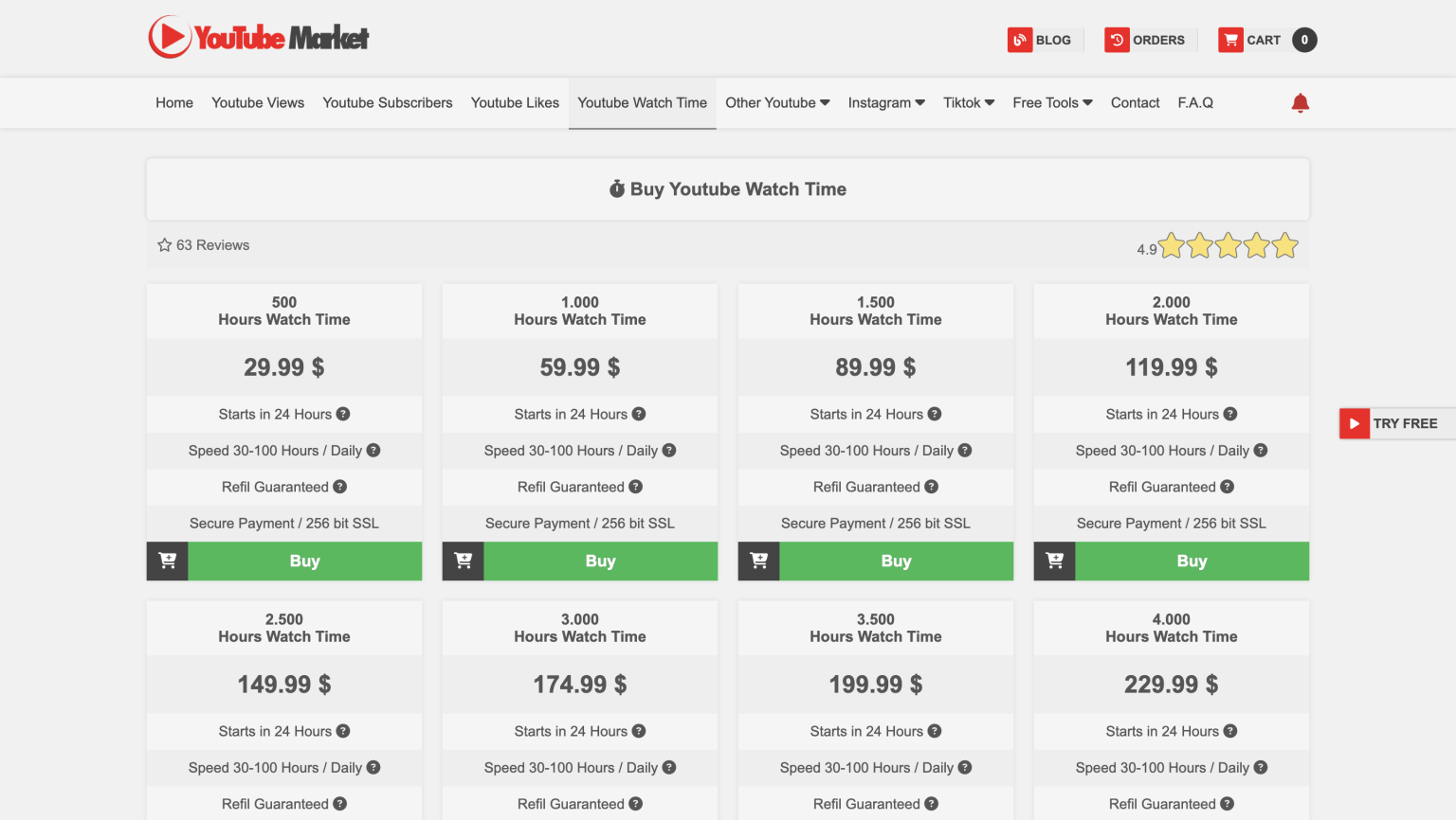 6 Best Sites to Buy YouTube Watch Hours (Cheap & Real)