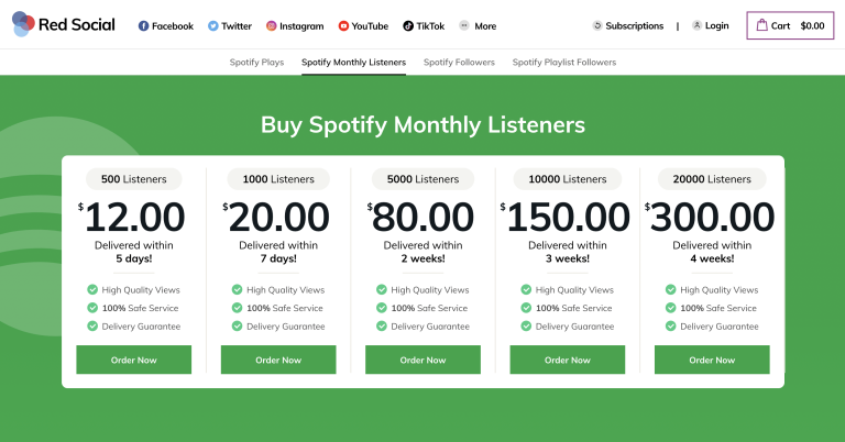 5 Best Sites to Buy Spotify Monthly Listeners (Safe & Cheap)